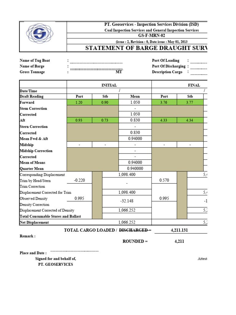 Draught Survey Trim | PDF | Port | Navigation