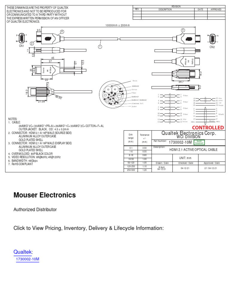 Qualtek Electronics Corp.: Controlled | Download Free PDF | Information ...