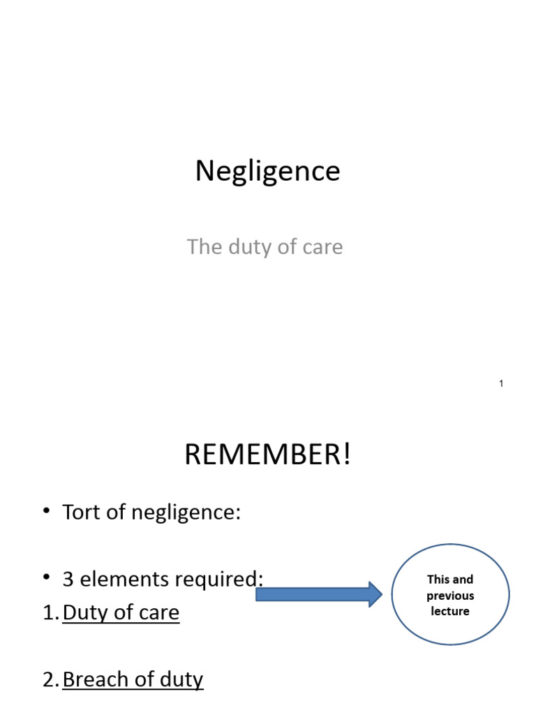Lecture 4 Negligence - Duty of Care White Slides | PDF | Negligence ...