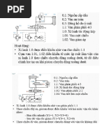 Đào T o Tăng OVR FC Online | PDF