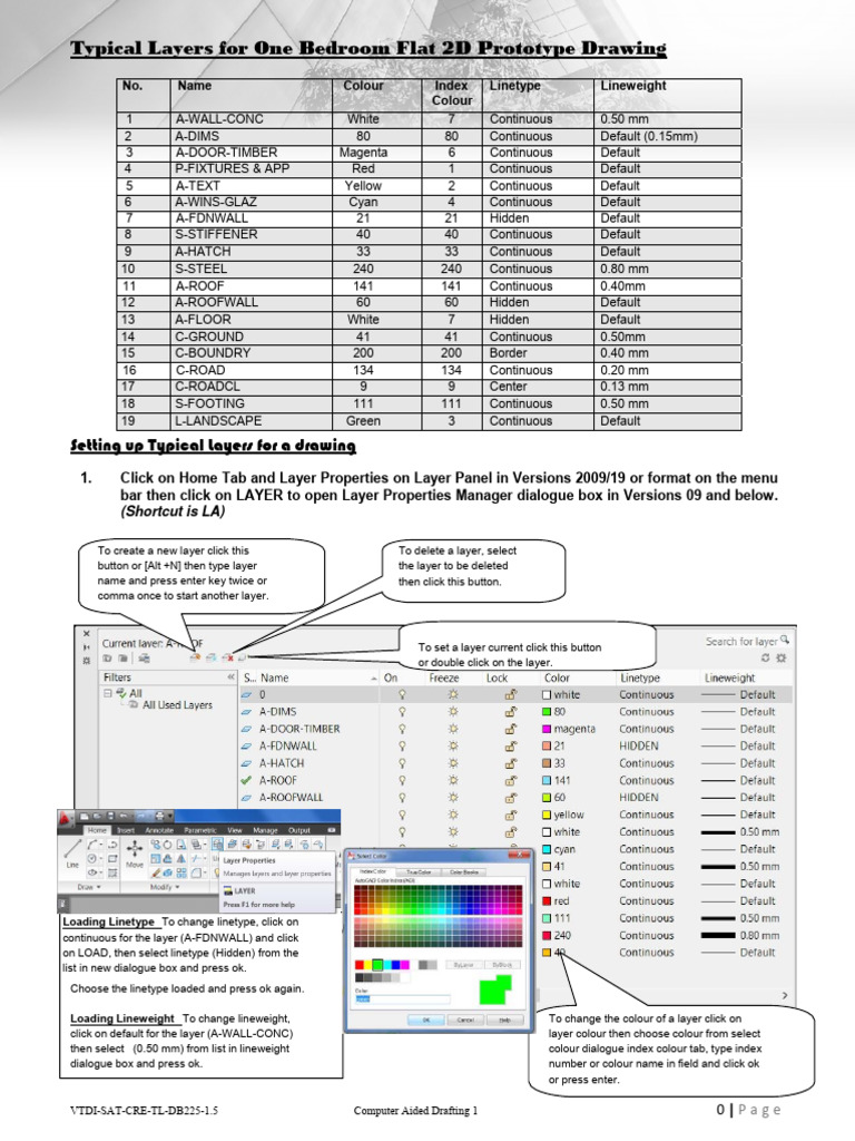 2D Prototype Layers for One Bedroom Flat | PDF | Button (Computing ...