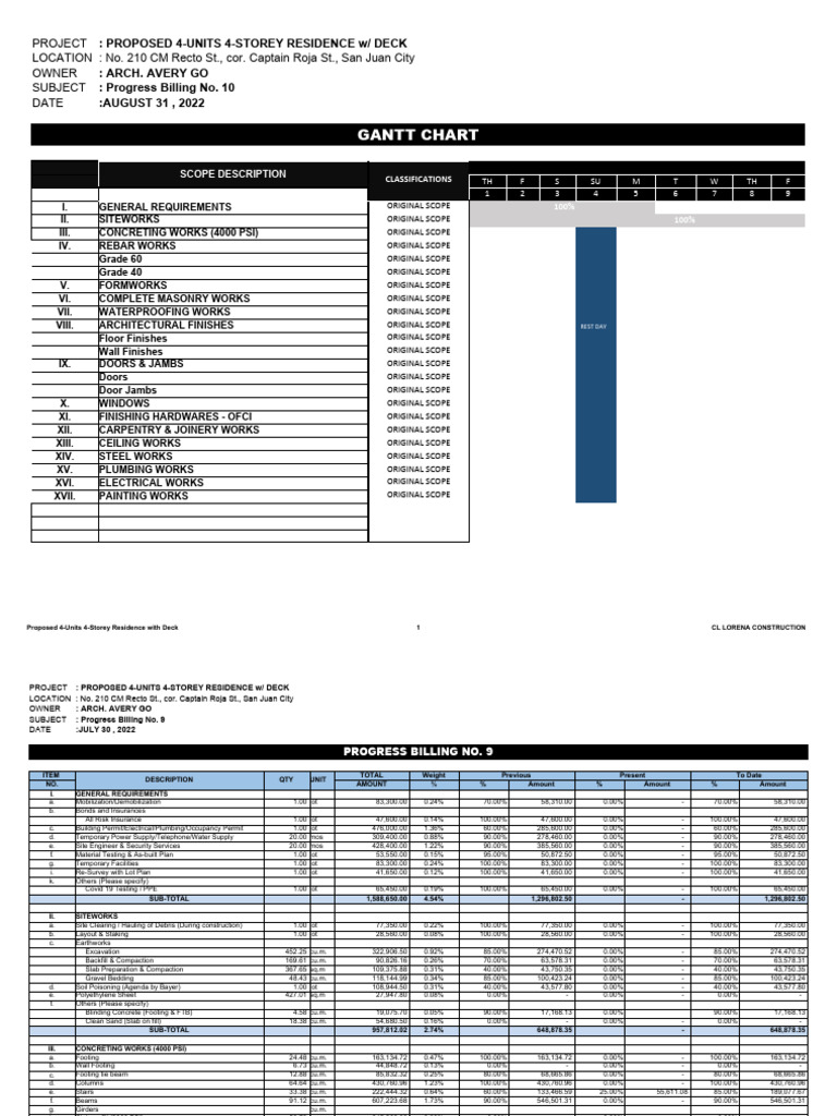 Gantt Chart (Occupancy Permit) 1 1 | PDF | Wall | Architectural Elements