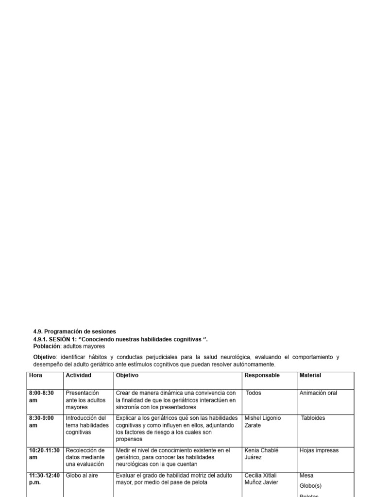 Sesiones Mishell | PDF | Ciencia cognitiva | Cognición
