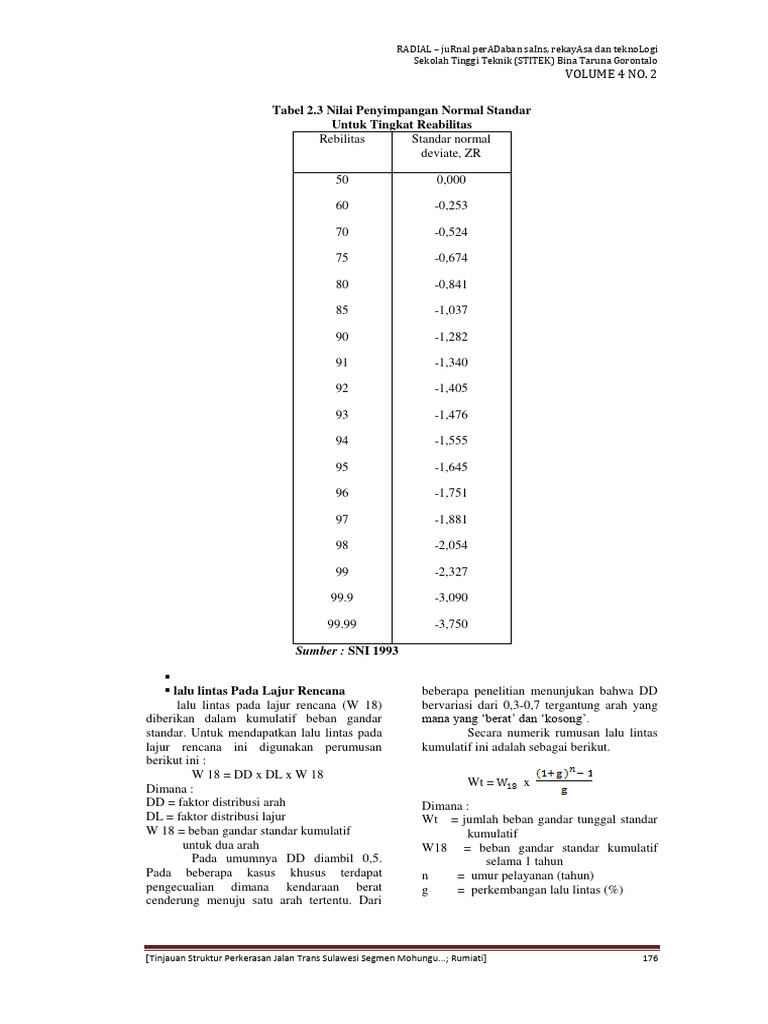 Analisis Lalu Lintas Jalan Trans Sulawesi | PDF