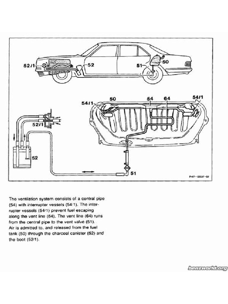 W126 Fuel Tank | PDF | Jet Engine | Tanks