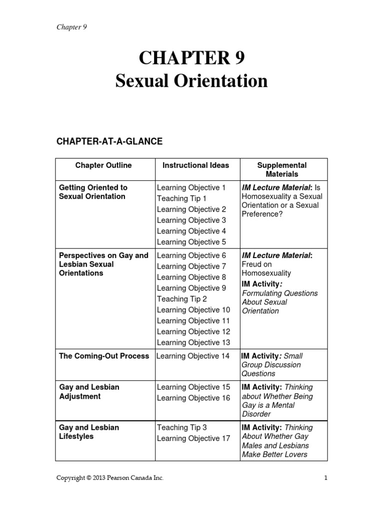 Human Sexuality In A World Of Diversity Fourth Canadian Canadian 4th