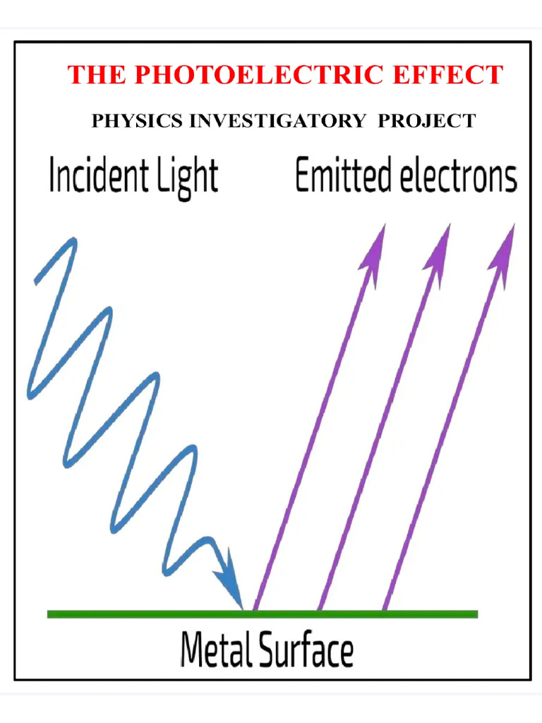 Photoelectric Effect Physics Investigatory Project | PDF