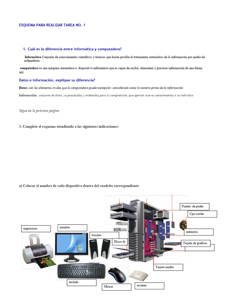 Esquema para Tarea para Unidad 1 Mod 2.2018 | PDF | Almacenamiento de datos de la computadora ...