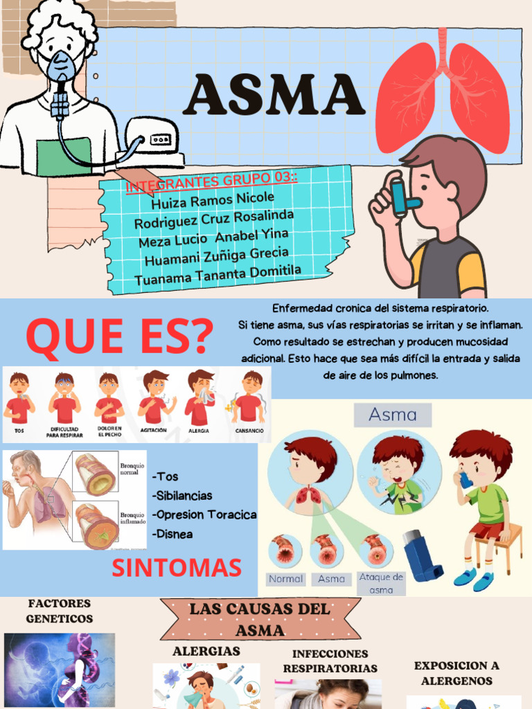 ASMA | PDF | Asma | Cuidado de la salud