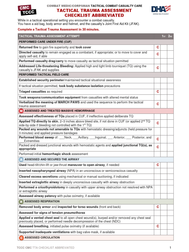 Tactical Trauma Assessment Checklist | PDF | Human Diseases And ...