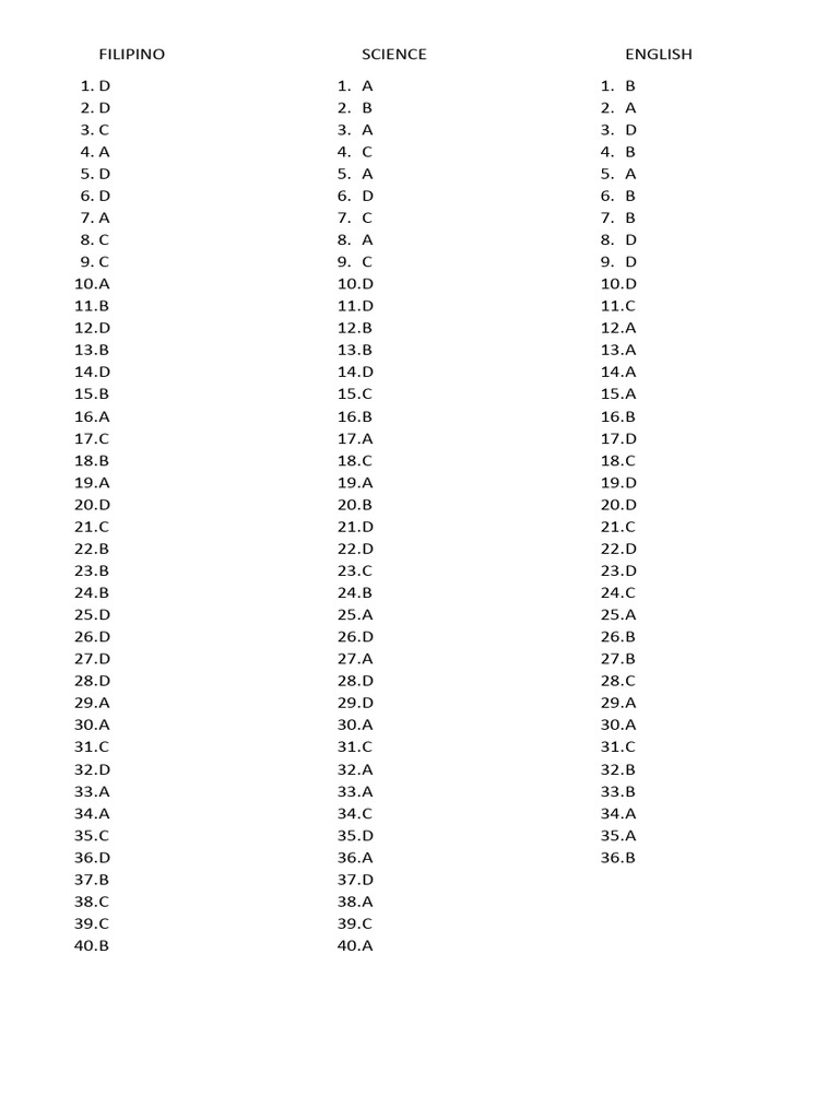 Answer Key PDF