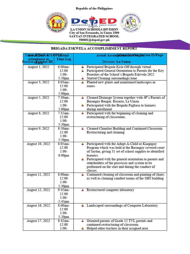 Brigada Eskwela Accomplishment Report | PDF | Learning Brigada Eskwela Accomplishment Report | PDF | Learning