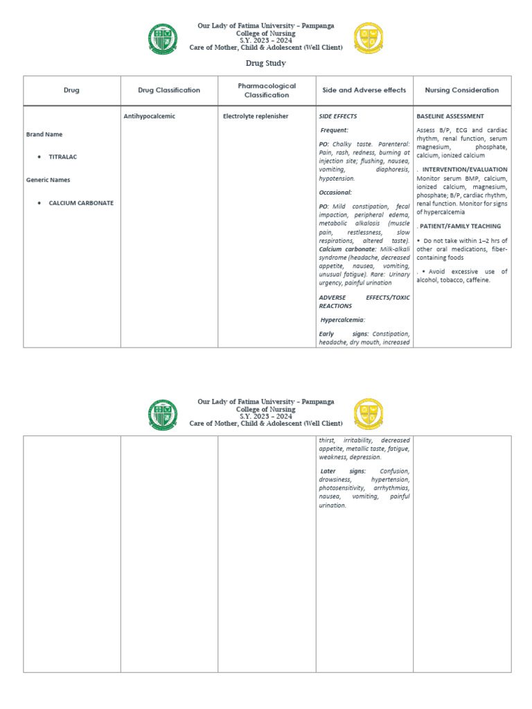Drug Study Calcium Carbonate | PDF | Causes Of Death | Physiology