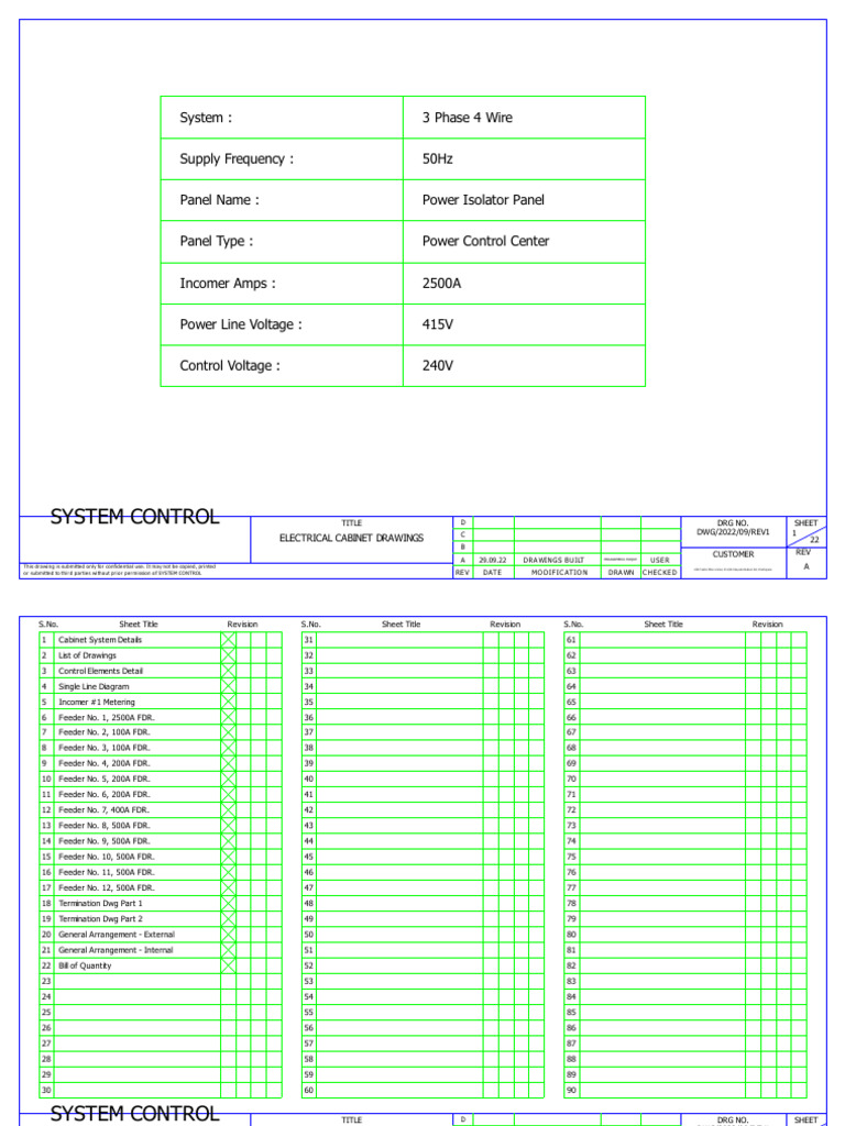 System Control | PDF | Wire | Equipment