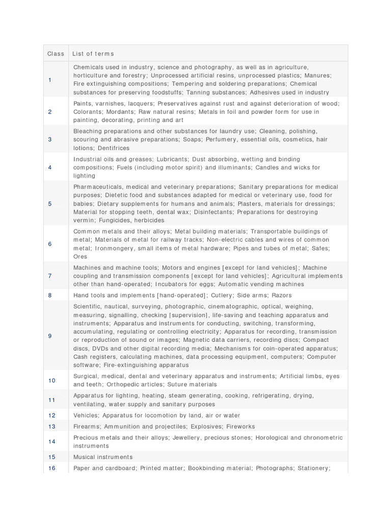 Nice Class Heading EN | PDF