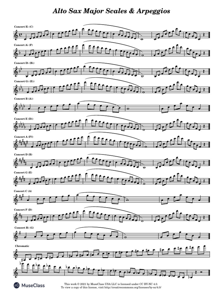Alto Sax Major Scales and Arpeggios | PDF