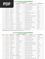 HBL Branch Codes and Locations | PDF | Lahore | Karachi