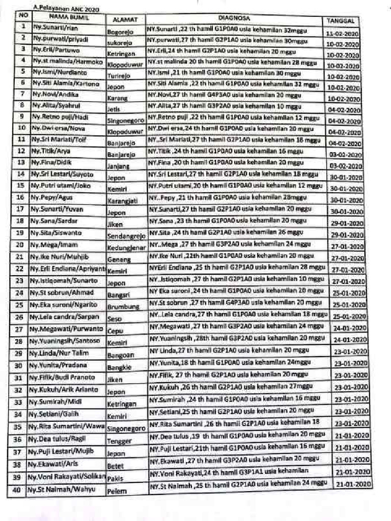 ANC 1 2 - 11zon 2 | PDF