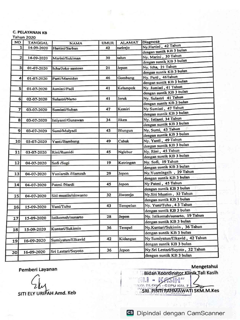 KB 2020 11zon-Compress5 | PDF