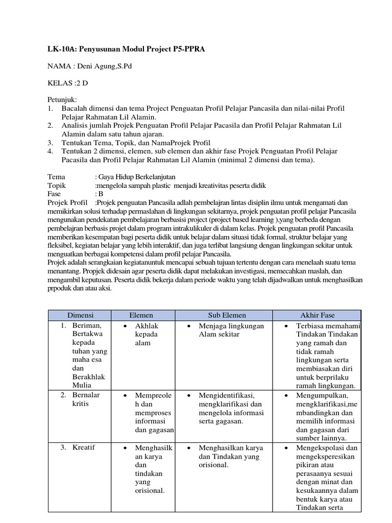 LK-10 A: Penyusunan Modul Project P5-PPRA | PDF