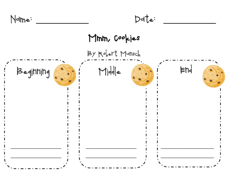 Mmmcookies | PDF