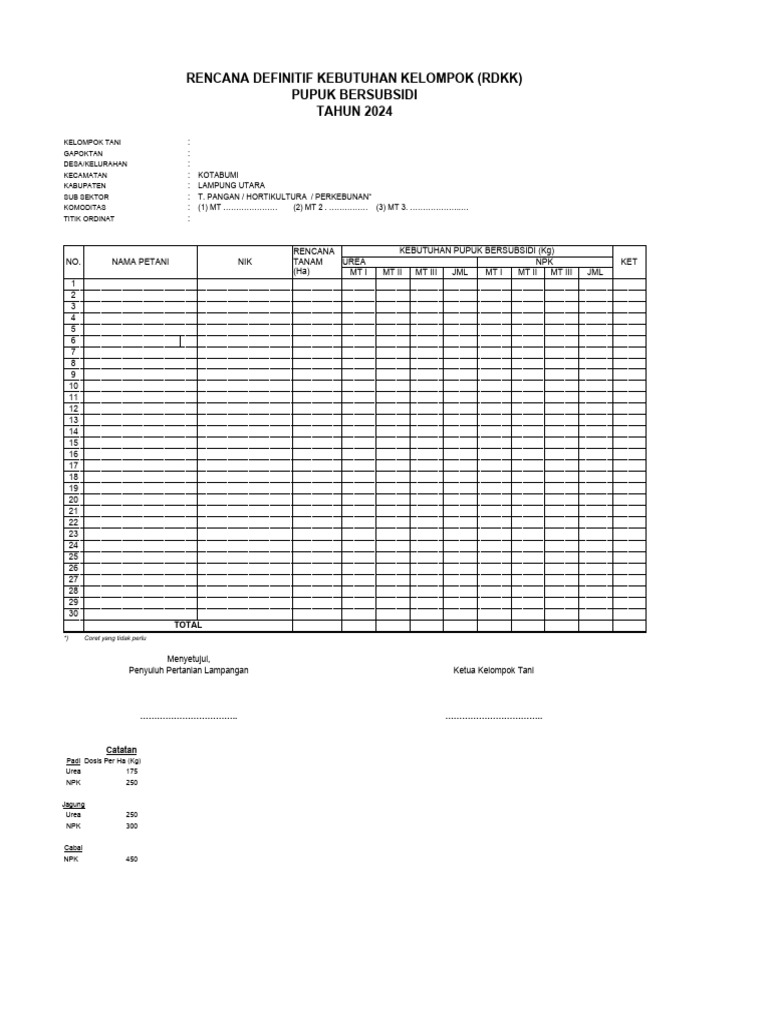 Blanko RDKK 2024 | PDF