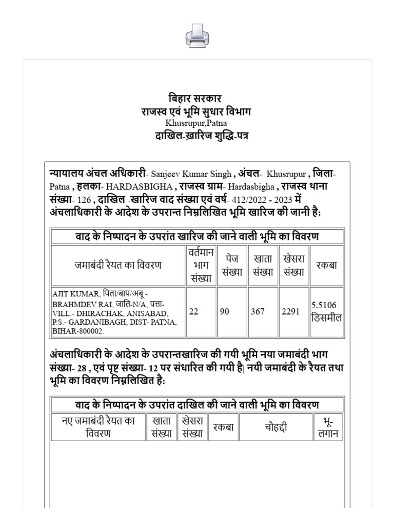Khusrupur, Patna | PDF