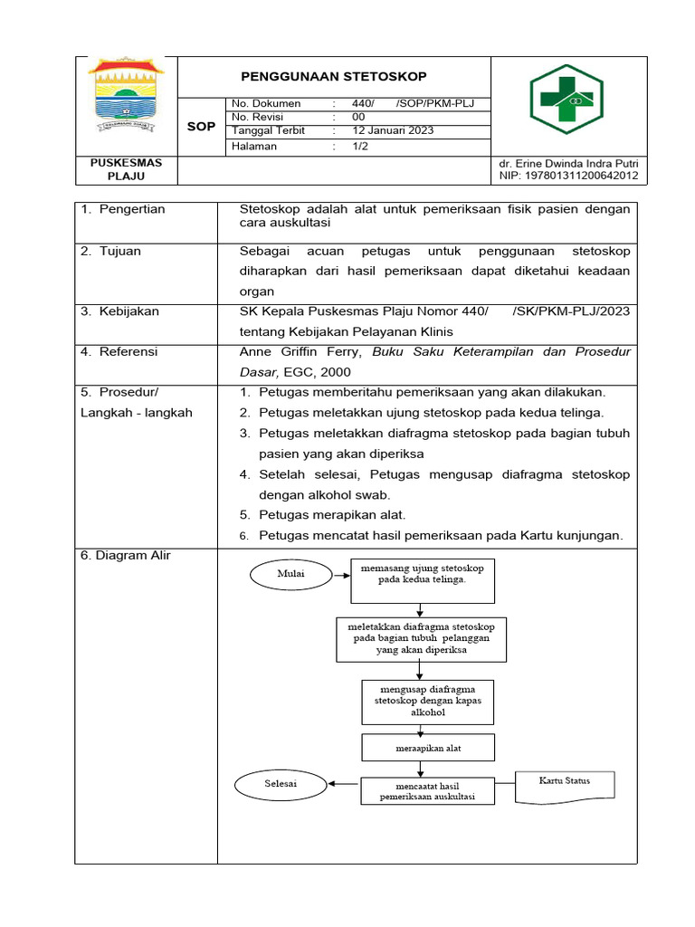 Sop Penggunaan Stetoskop | PDF