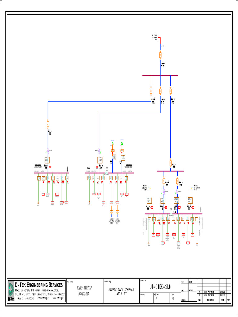 Revised SLD | PDF | Equipment | Applied And Interdisciplinary Physics