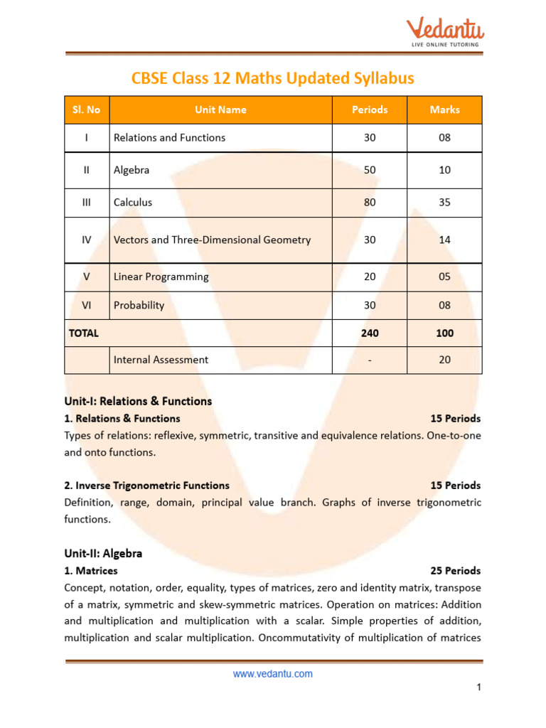 Math Portion | PDF | Matrix (Mathematics) | Derivative