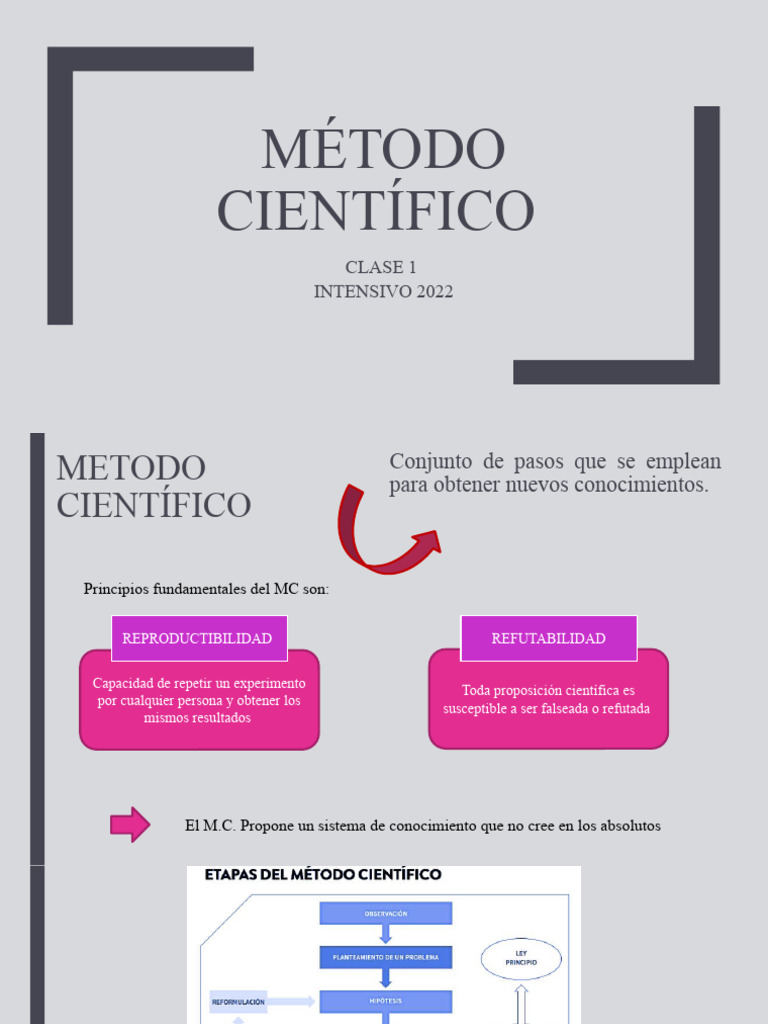 Variables en el Método Científico | PDF | Variable (Matemáticas ...