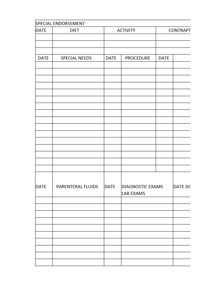 Nursing Kardex Sample Template | PDF | Science & Mathematics