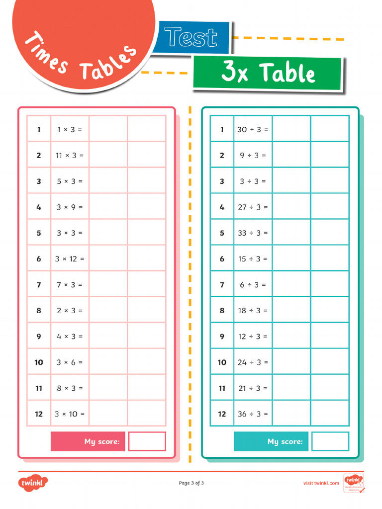 Times Tables Test 3x | PDF