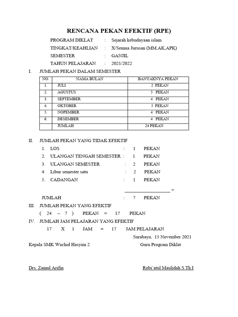 Rencana Pekan Efektif 2023-2024 | PDF
