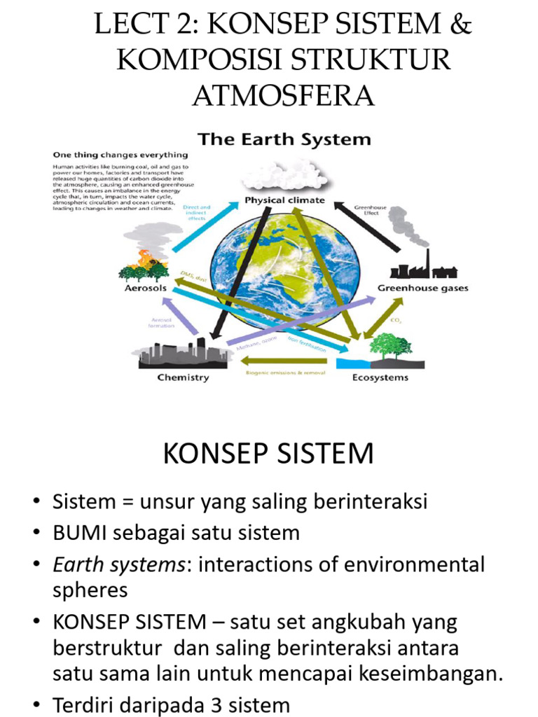 Lect 2 - Sistem & Struktur Atmosfera | PDF