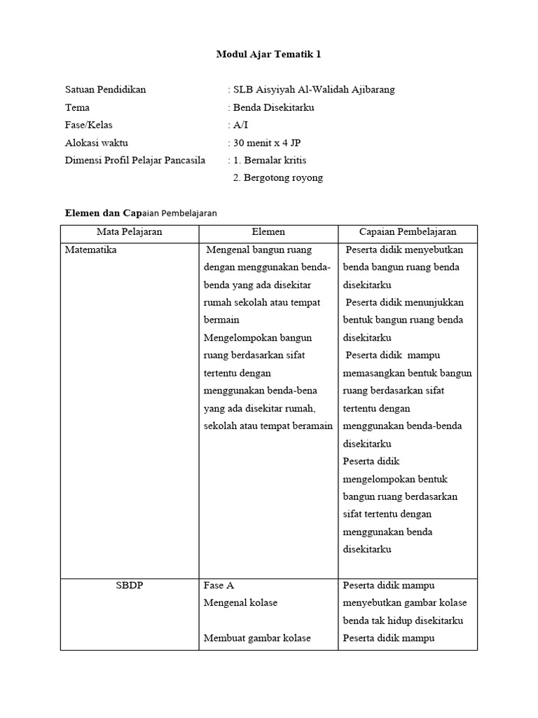 Modul Ajar Kelas 1 C | PDF