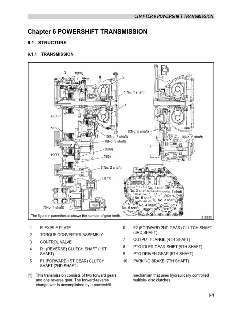 Transmision Power Shift | PDF | Clutch | Valve