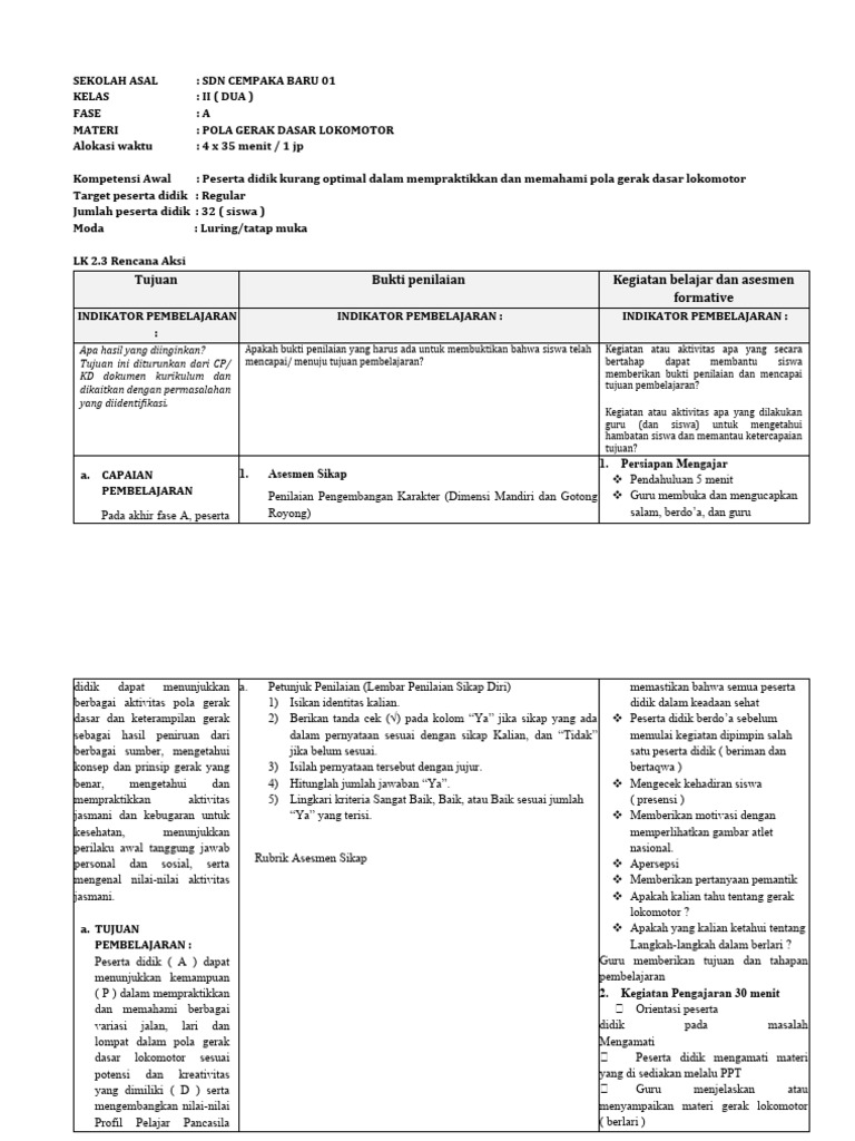 LK 2.3 Rencana Aksi Dwi Mulyono - Siklus 1 | PDF