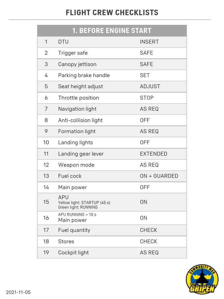 JAS 39 Gripen Community Mod - Checklists | PDF | Throttle | Landing Gear