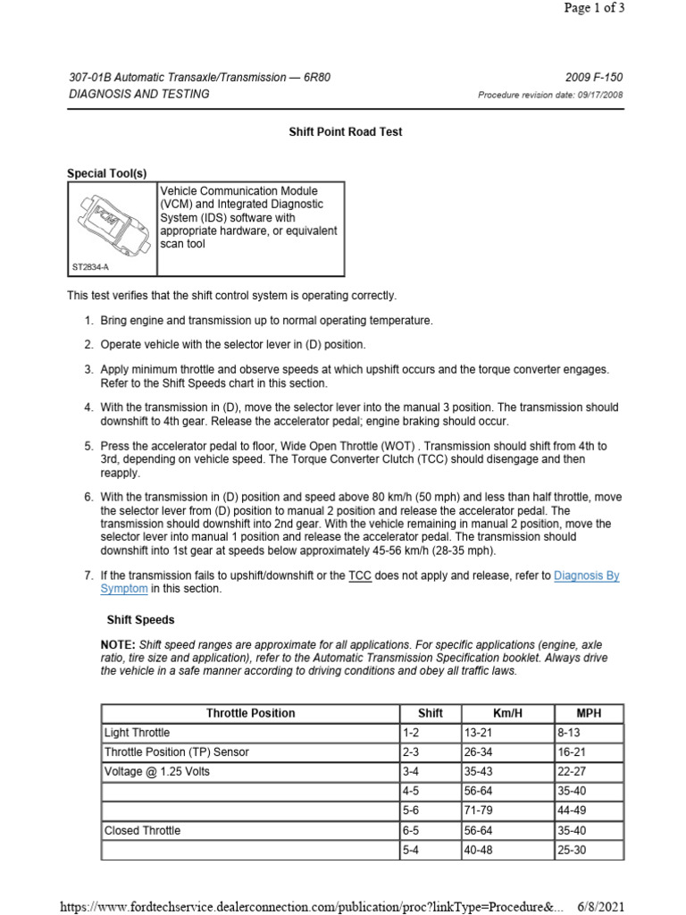 Shift Point Road Test | Download Free PDF | Manual Transmission ...