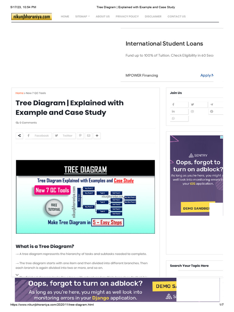 3 Tree Diagram - Explained With Example and Case Study | Download Free ...