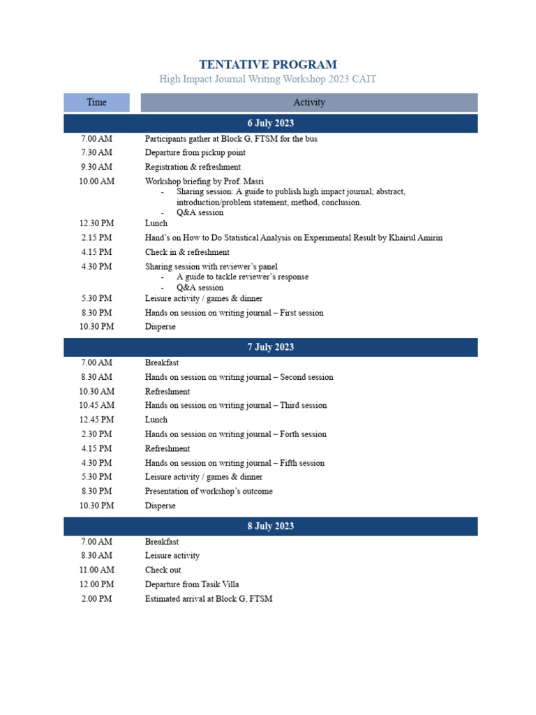 High Impact Journal Workshop Agenda | PDF | Career & Growth