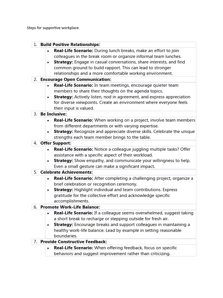 Supportive Workplace | PDF | Mindset | Emotions