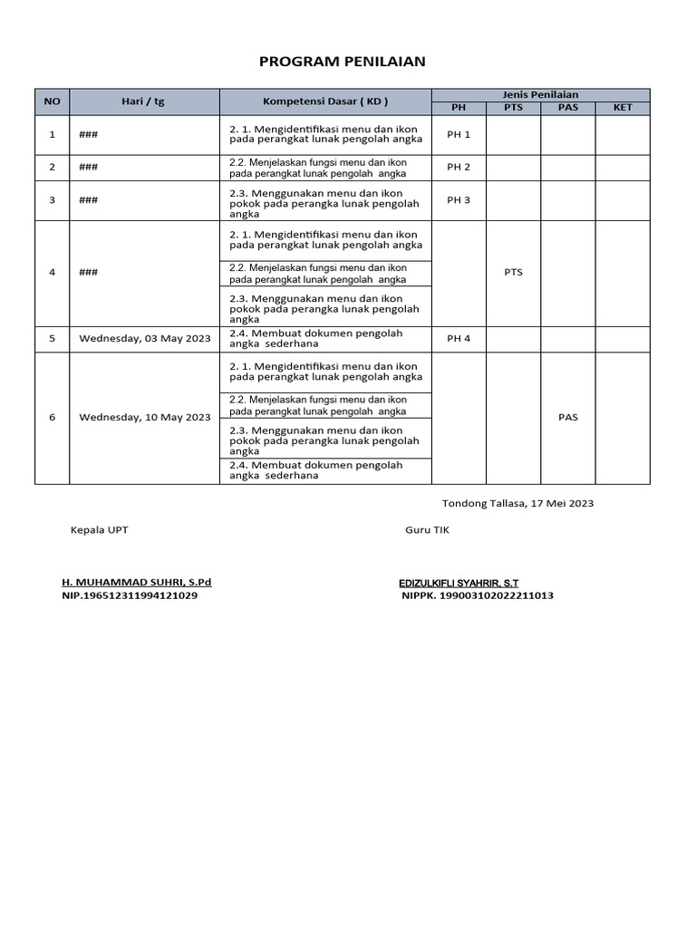 Program Penilaian 7b | PDF