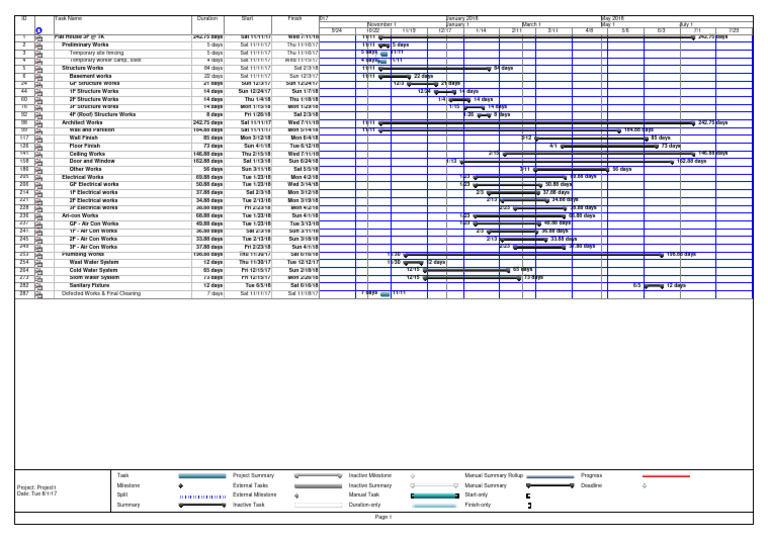 03 Master Schedule For Flat House 3F | PDF | Cultural Heritage | Local ...