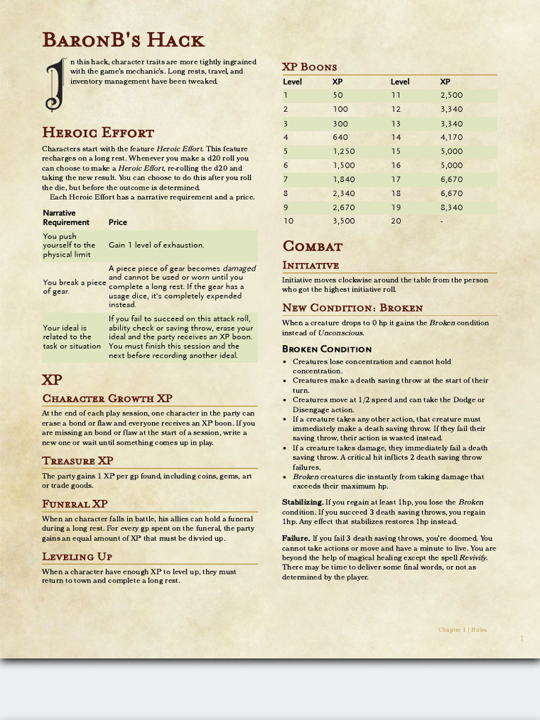 v2 Chapter 1 Rules | PDF