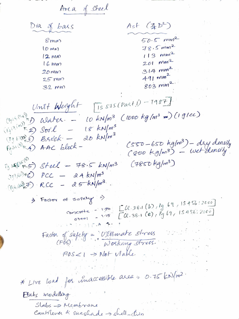 Area of Steel Reinforcement | PDF