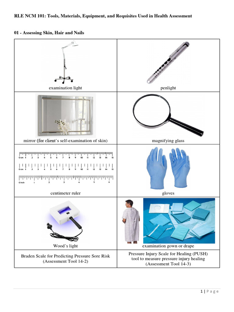 RLE NCM 101 Tools Materials Equipment and Requisites Used in Health ...