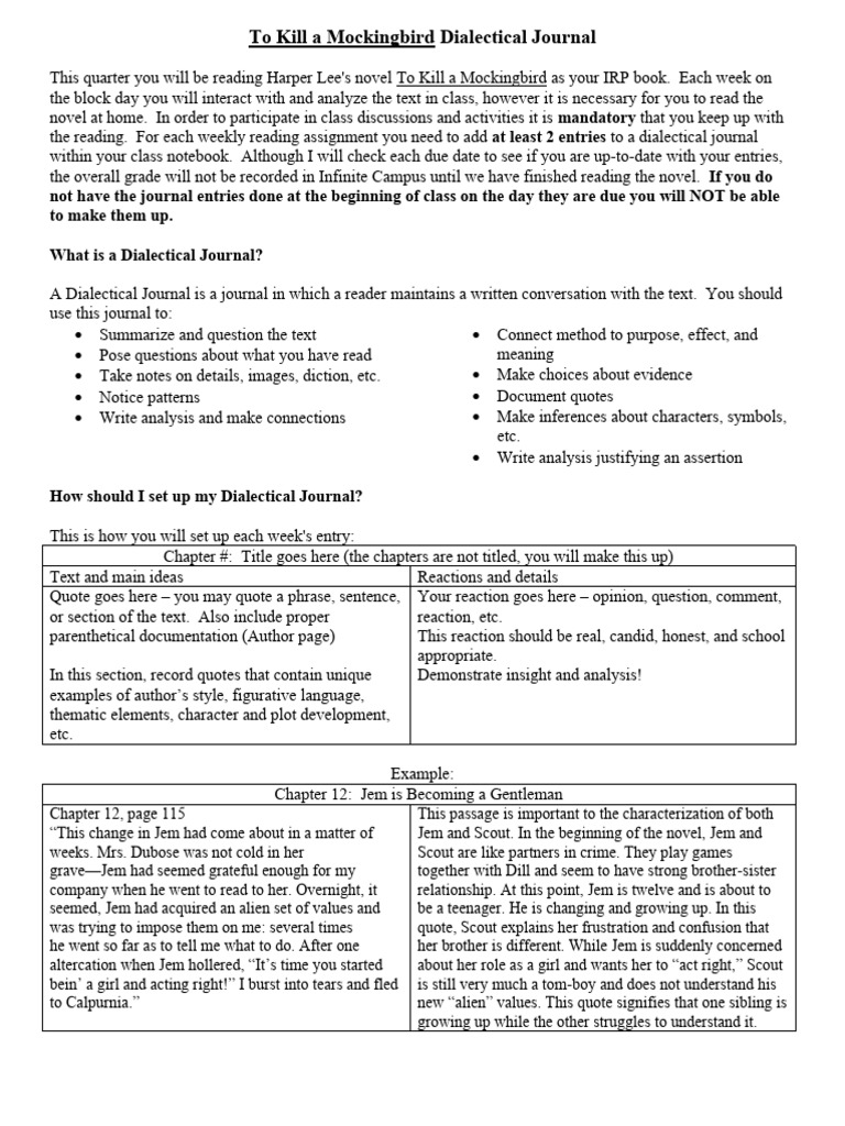 Dialectical Journal TKAM 2013 | PDF | To Kill A Mockingbird | Human ...