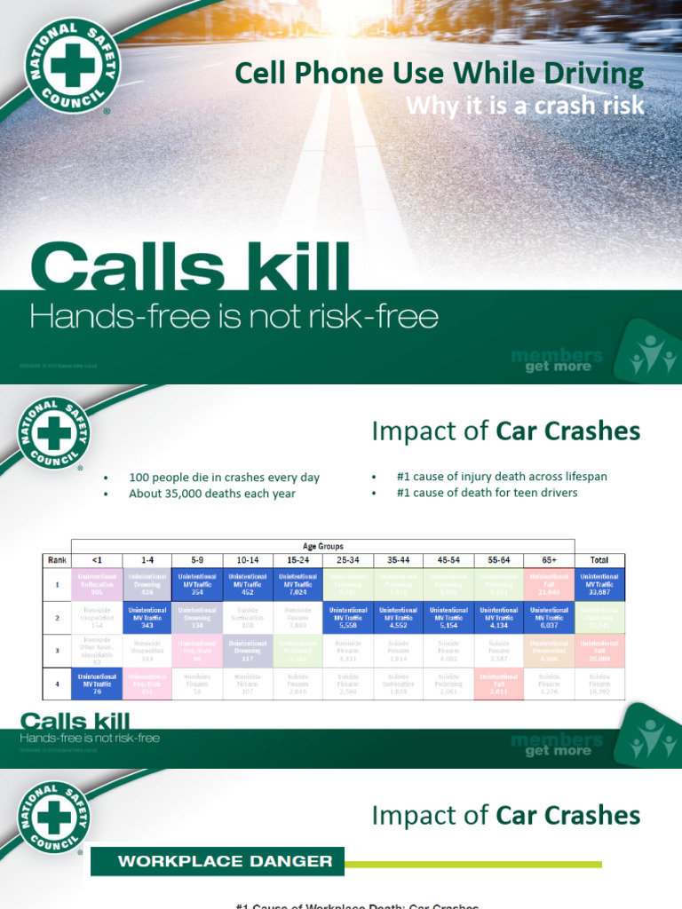 NSC Distracted Driving | PDF | Traffic Collision | Safety